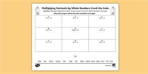 Sixth Grade Multiplying Decimals By Whole Numbers Crack The Code Activity
