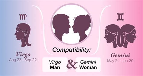 Virgo Man And Gemini Woman Compatibility Love Sex And Chemistry