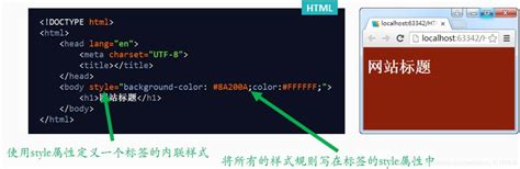 Html学习14：框架布局html布局框架 Csdn博客