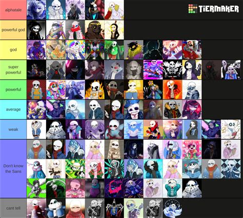 Sans Aus Big 90 Sanses Tier List Community Rankings Tiermaker