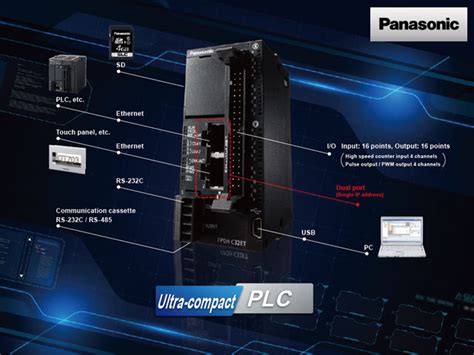 Panasonic FP H Series Programmable Logic Controllers PLC Offering Extensive Features That Can