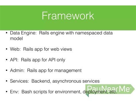 Rails Engines PPT