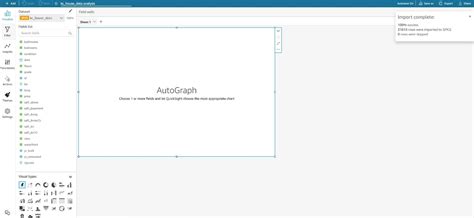 Introduction To Amazon Quicksight Ml Insights Aws Big Data Blog