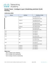 Configuring Layer Switching And Inter Vlan Routing With Cisco Course Hero