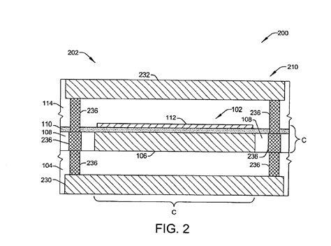 Planar Capacitor Patented Technology Retrieval Search Results Eureka