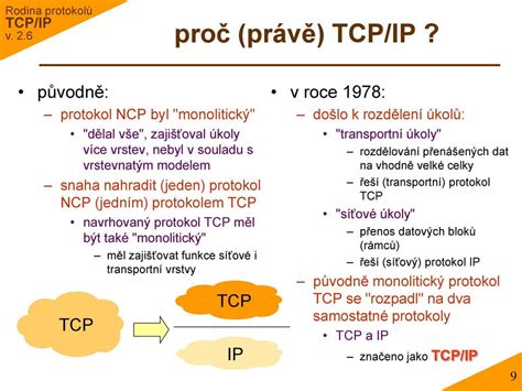 Rodina Protokolů Tcpip Verze Pdf Stažení Zdarma