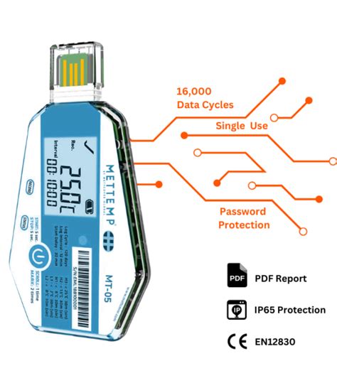 Temperature Data Loggers For Shipping Mettemp By Mettcover