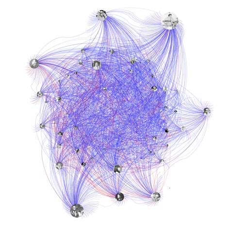 The Linked Jazz Network Through A Gender Lens Information Visualization