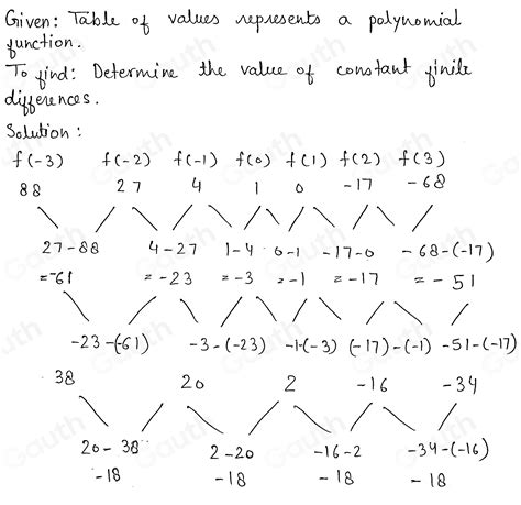 solved 16 the table of values represents a polynomial function determine the value of the