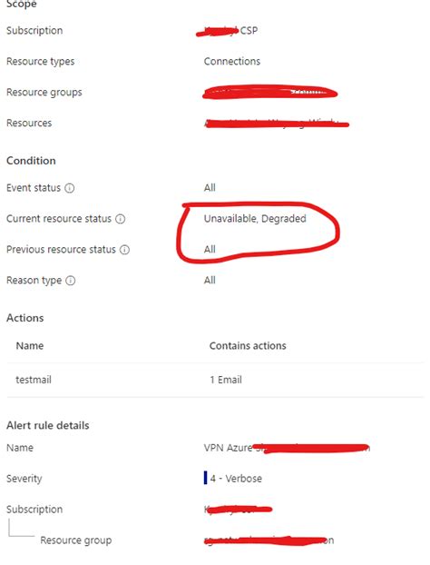 Azure Alert Microsoft Qanda