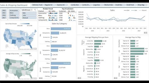 75 Des Meilleurs Compléments Add Ins Et Apps Pour Microsoft Excel