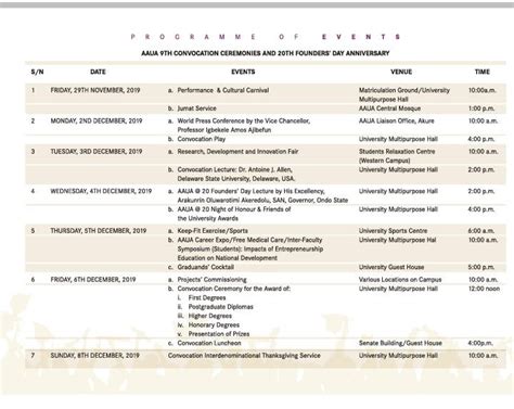 AAUA 9th Convocation Ceremony Programme of Events • MySchoolGist