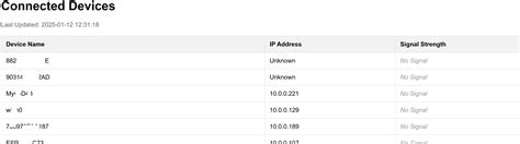 shell script issue installing and using openwrt openwrt forum