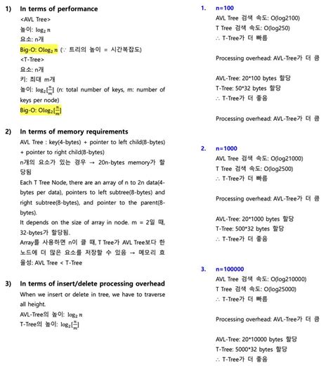 linkedin 김송희 ai 소프트웨어학부 소프트웨어전공 페이지 자료구조에 대해 공부했던 자료 공유합니다