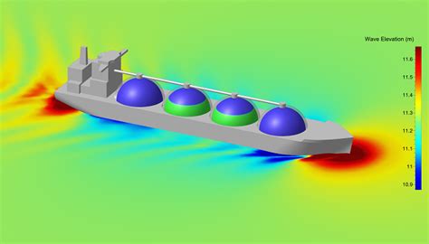 computational fluid dynamics software cfd software cadence