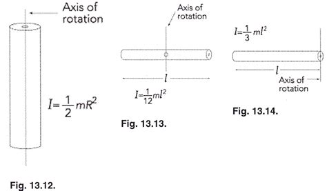 Solved 1 Find The Total Rotational Inertia Of The Rotating