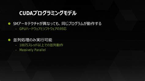 Cudaプログラミング入門