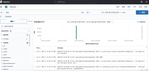 日志可视化方案ELK filebeat 阿里云开发者社区