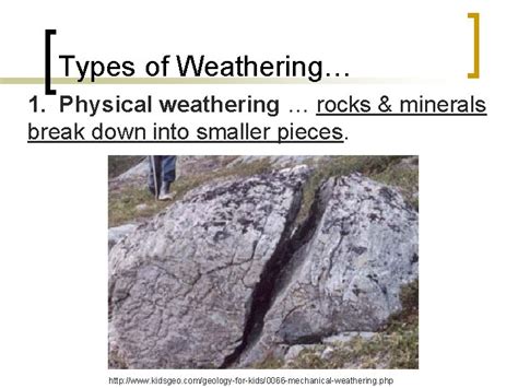 Lesson 1 Weathering Types Of Weathering 1 Physical