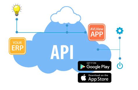 Android调用webservice向阳逐梦infoq写作社区