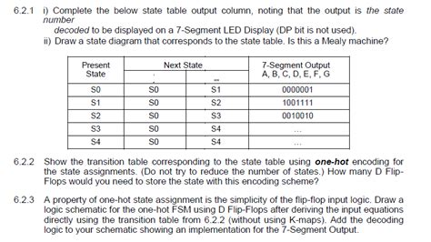 Solved Complete The Below State Table Output Column Noting Chegg