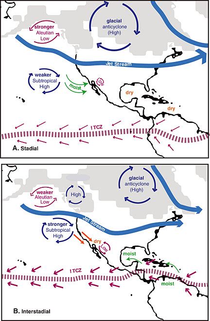 Schematic Model Of The Proposed Atmospheric Circulation Pattern