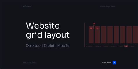Website Grid Layout Figma Community Website Grid Layout Figma Community