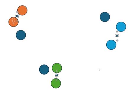 til clustering 군집분석