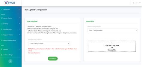 Swotpam On Linkedin Swot Swotpam Swotaccessmanager Swotvault Iam…