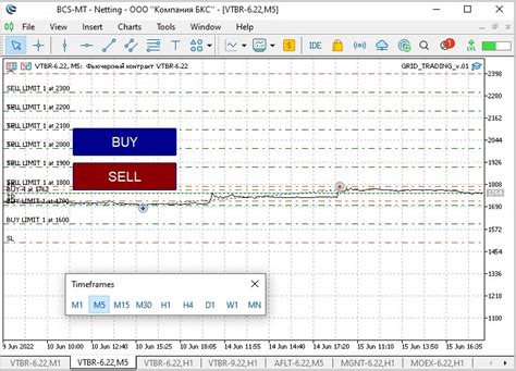 在莫斯科交易所（moex）里使用限价订单进行自动网格交易 Mql5文章