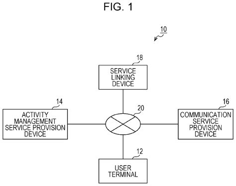 Information Processing Device And Non Transitory Computer Readable Medium Eureka Patsnap
