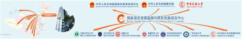大语言模型技术创新应用研讨会在我校成功召开 国家语言资源监测与研究民族语言中心