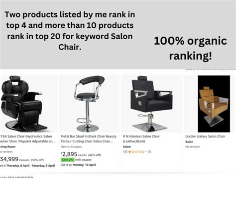 Manage Your E Commerce Store For You By Rrahuljaykar Fiverr