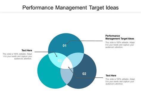 Performance Management Target Ideas Ppt PowerPoint Presentation