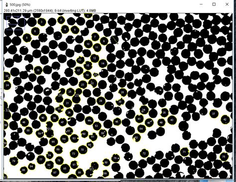 How To Determine The Fiber Volume Content Visually Graphically Via