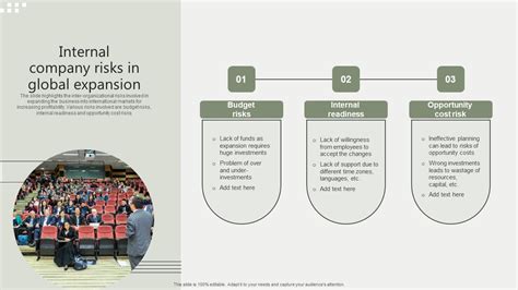 Global Business Market Development Guide Internal Company Risks In