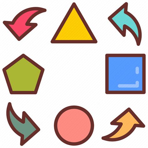 Adaptability Positive Attitude Complaisance Variability Mobility