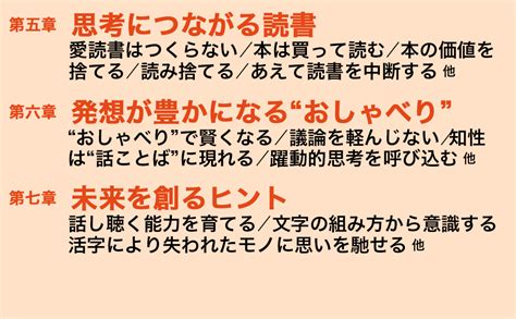 こうやって、考える。 外山 滋比古 本 通販 Amazon