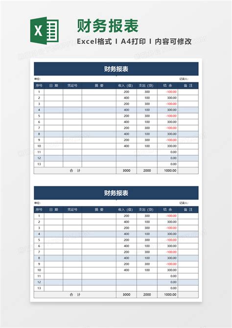 简洁实用企业财务报表excel模板下载熊猫办公