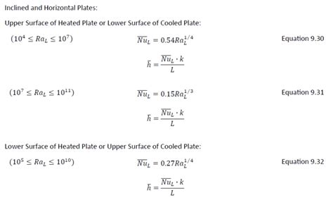 How To Estimate Natural Convective Heat Transfer Coefficients
