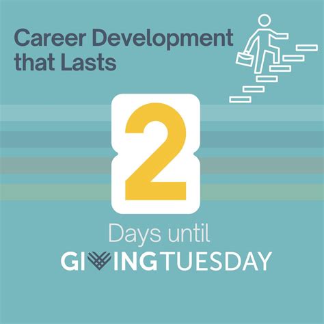 Persevere On Linkedin Careerdevelopment Jobreadiness Unlockpotential Givingtuesday
