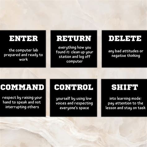 Computer Lab Poster Printable Etsy