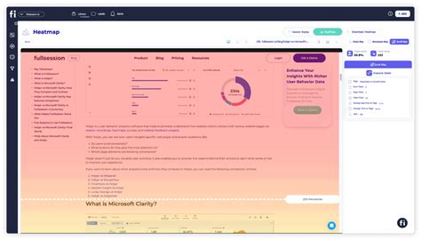 7 Best Ux Testing Tools To Optimize Your Website