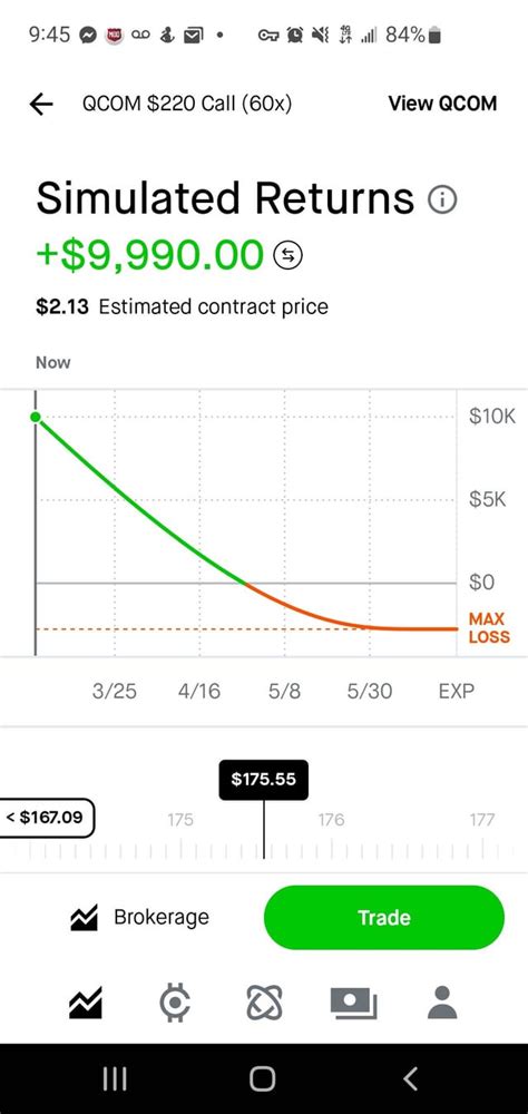 Simulate My Returns Mini Game Rwallstreetbets
