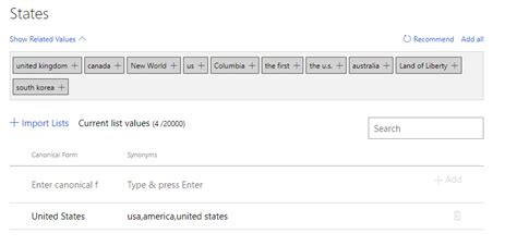 Botframework Luisai Synonyms In Prebuilt Geography Entity Stack Overflow