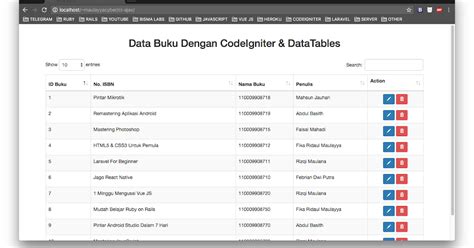 Membuat Data Table Di Codeigniter Sance Aenul Yakin