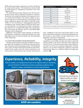 SURGE CONTROL SYSTEMS FOR CENTRIFUGAL COMPRESSORS AN APPLICATION GUIDELINE PART 8.pdf