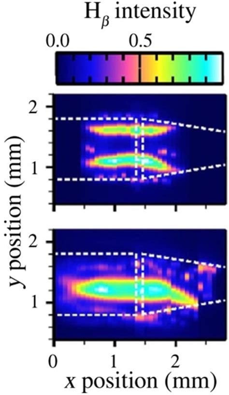 Spatially resolved contour of the H β line emission intensity showing