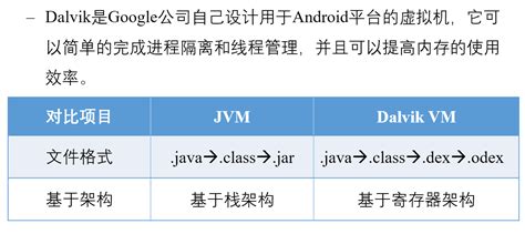 Android 移动开发基础 第一章 Android基础入门 旧时代的残党 博客园