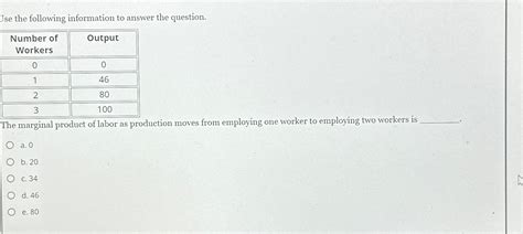 Solved Jse The Following Information To Answer The